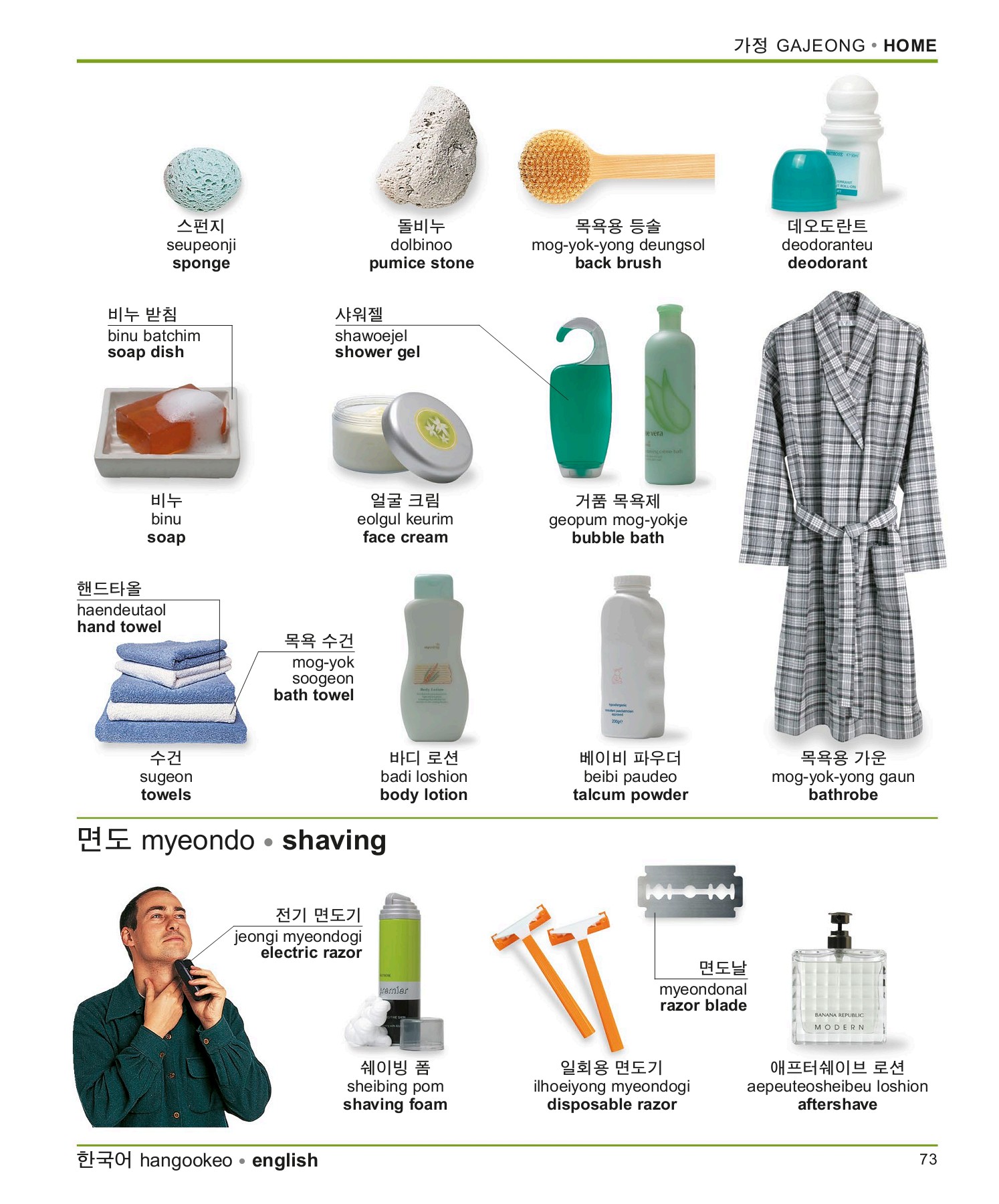 Korean-English Bilingual Visual Dictionary - The Virtual Library - Page ...