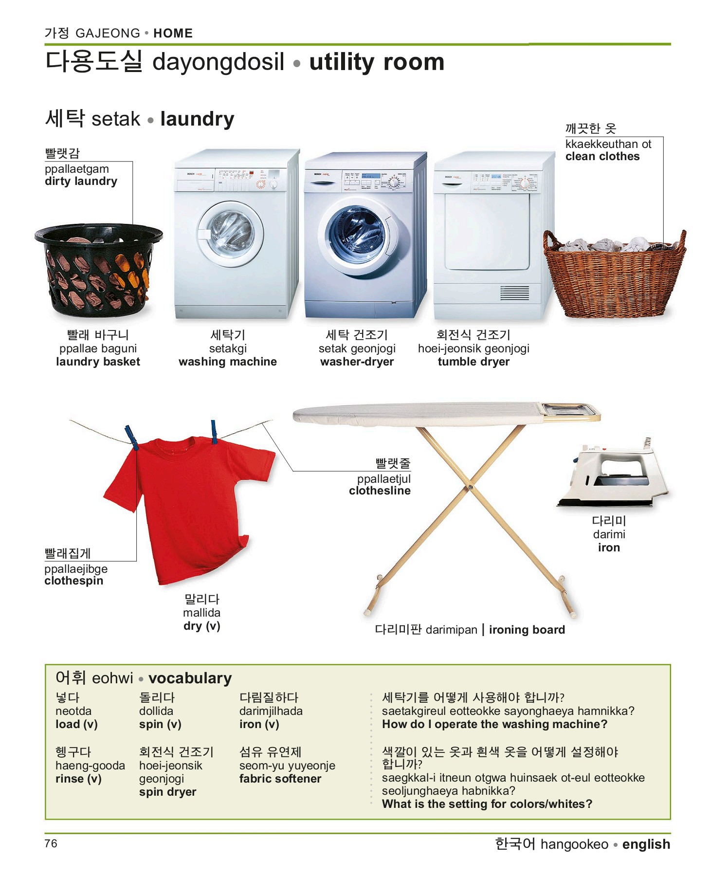 Korean-English Bilingual Visual Dictionary - The Virtual Library - Page ...