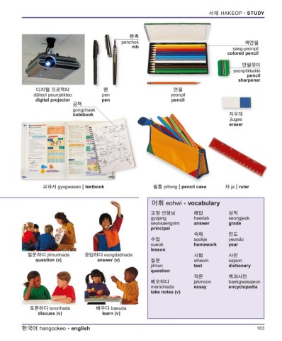 Korean-English Bilingual Visual Dictionary - The Virtual Library - Page ...