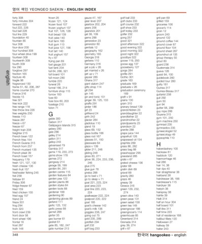Korean-English Bilingual Visual Dictionary - The Virtual Library - Page ...