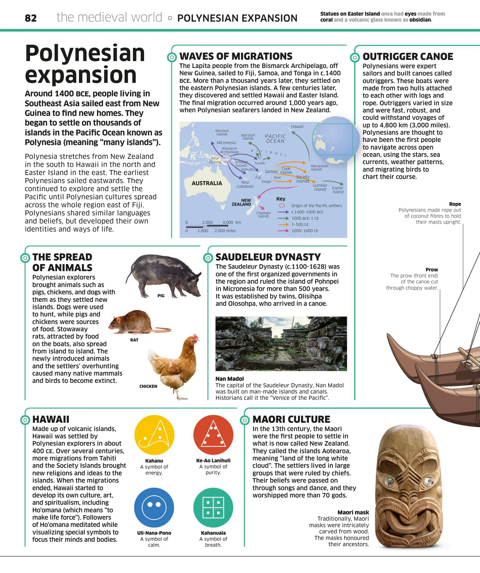 Knowledge Encyclopedia - History! - The Virtual Library - Page 84 ...