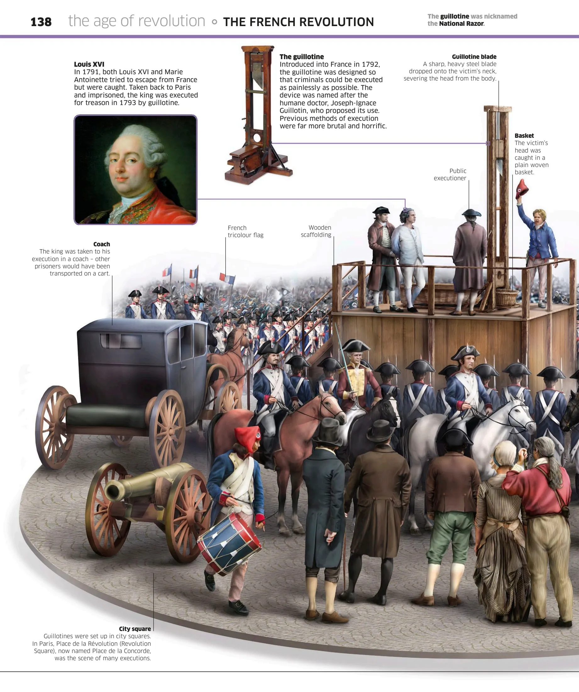 Knowledge Encyclopedia - History! - The Virtual Library - Page 140 ...