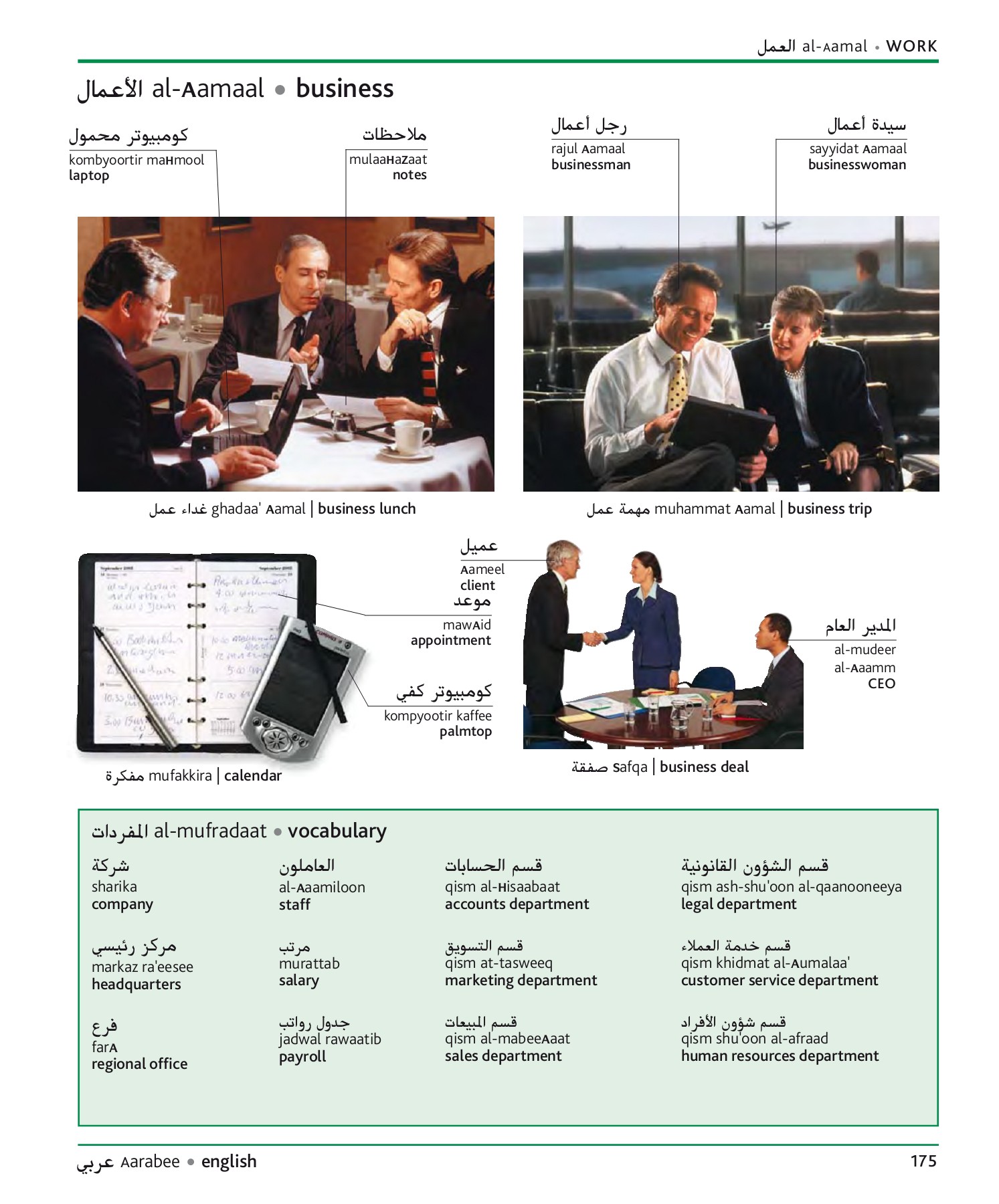 Arabic-English Bilingual Visual Dictionary - The Virtual Library - Page ...