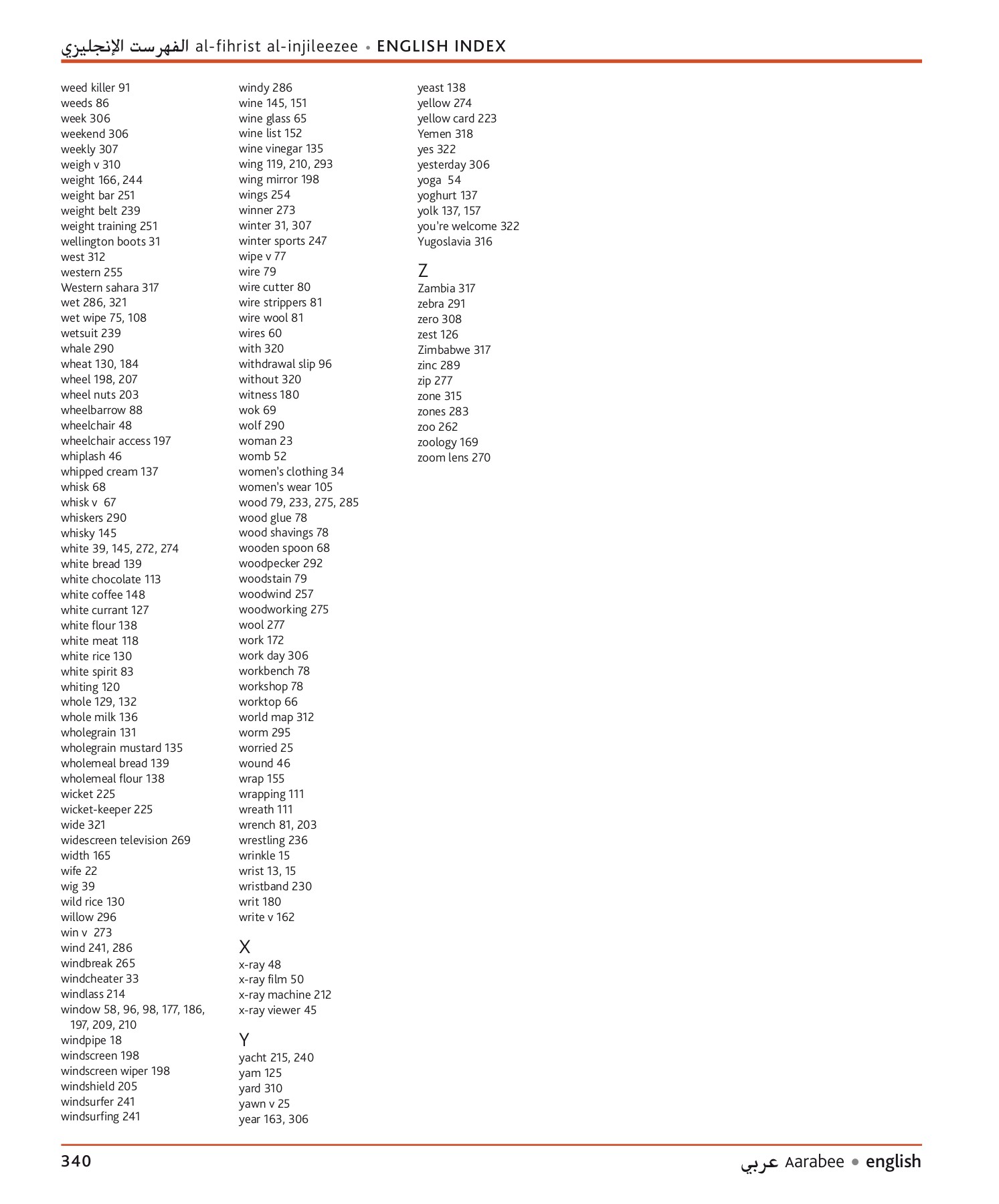 Arabic-English Bilingual Visual Dictionary - The Virtual Library - Page ...