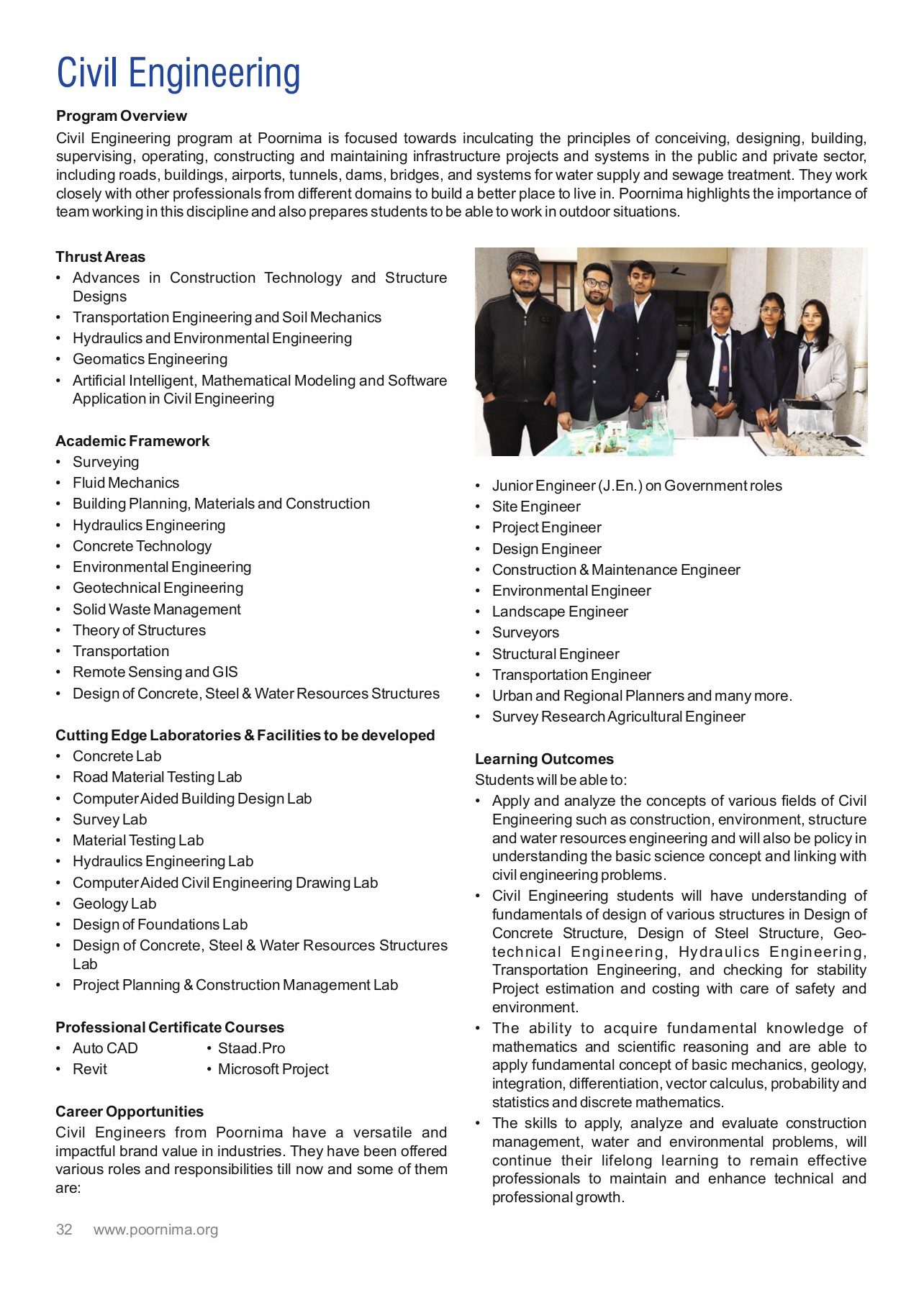 PGC Prospectus 2023 - Anu Arora(CS,PCE) - Page 34 | Flip PDF Online ...