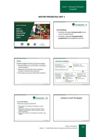 Modul Praktik yang Baik_MBS_resize - sitihariyah01 - Halaman 169 | PDF Online | PubHTML5
