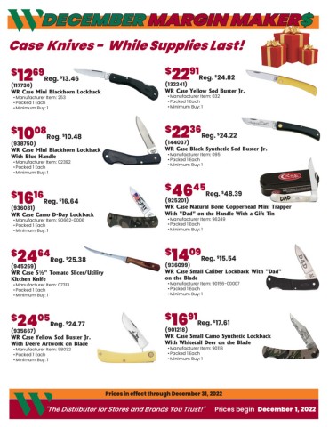 December 2022 Margin Makers