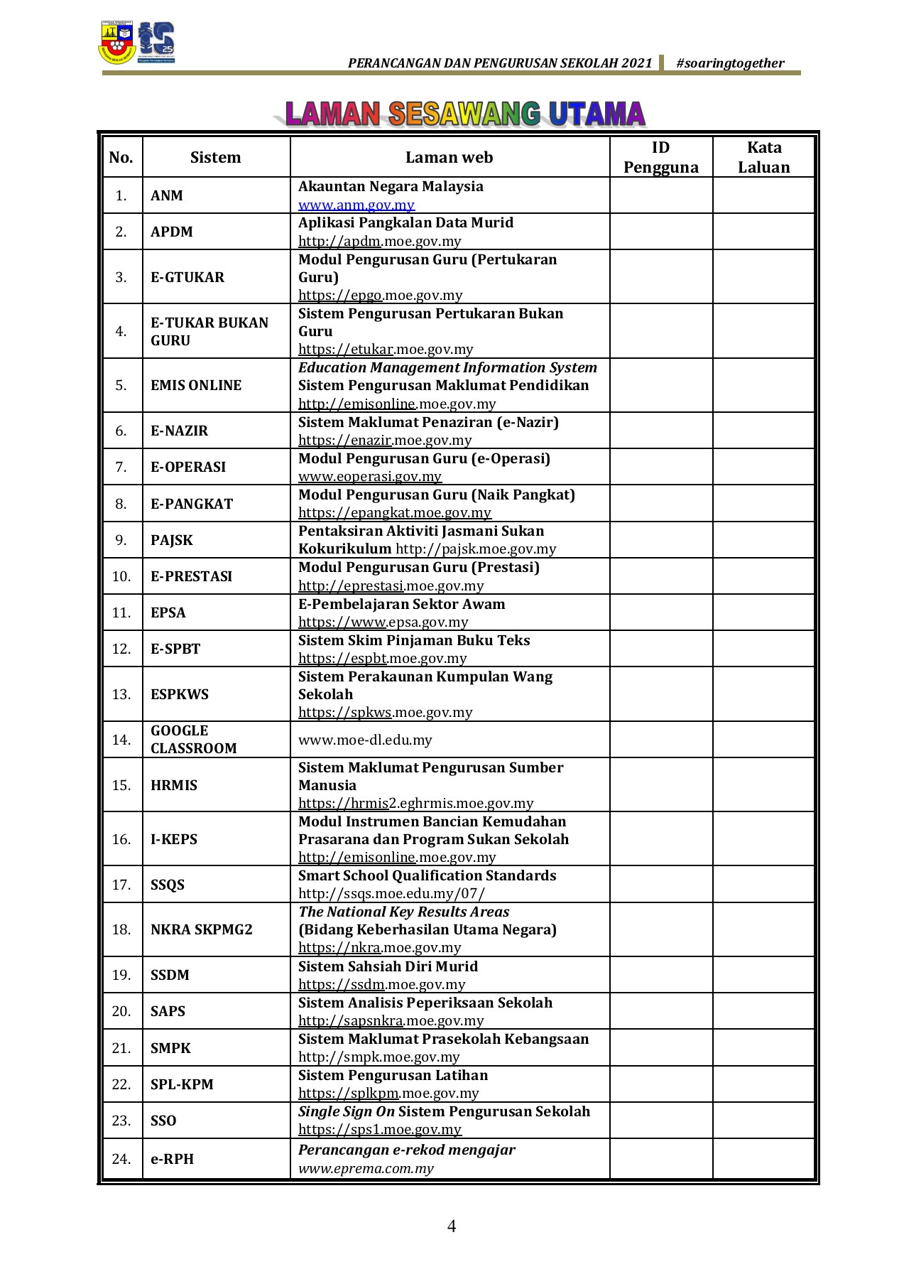 PERANCANGAN DAN PENGURUSAN 2021 - Hazlina Harun - Muka Surat 5 ...