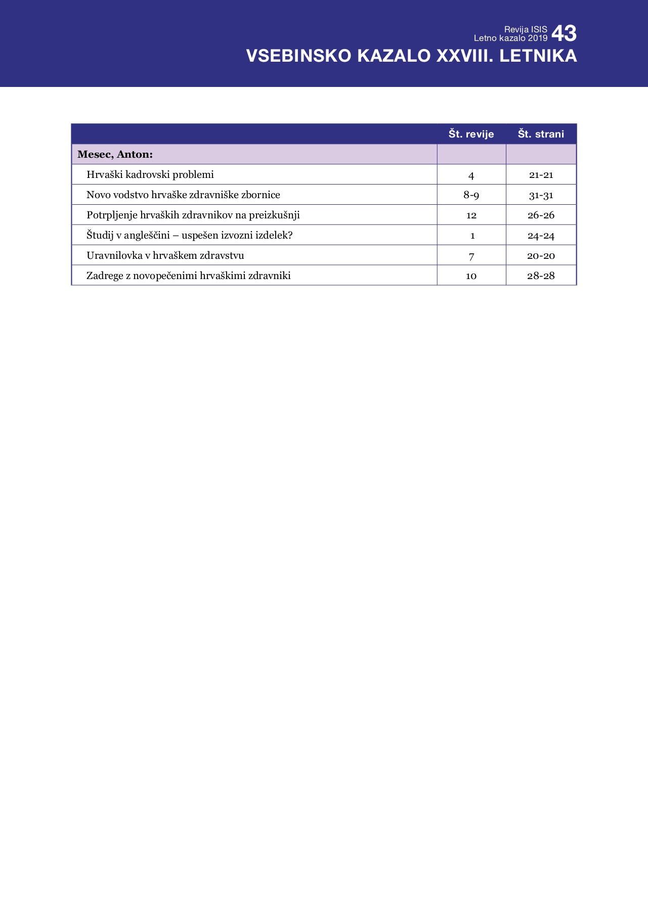 ISIS - Letno kazalo 2019 - Gooya - Strani 43 | Obračanje strani na ...
