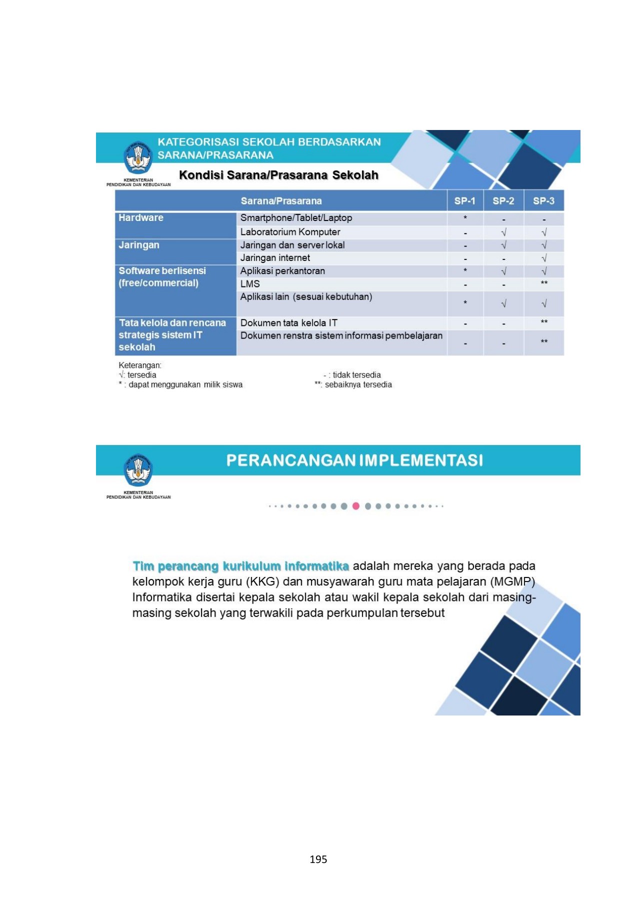 MODUL BAHAN AJAR INFORMATIKA SMP KELAS 7 - MTs Maarif NU 1 SUmbang ...