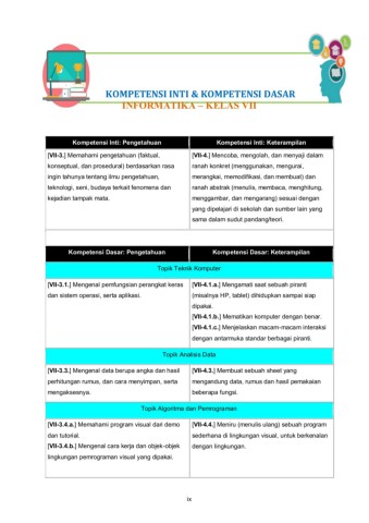MODUL BAHAN AJAR INFORMATIKA SMP KELAS 7 - MTs Maarif NU 1 SUmbang ...