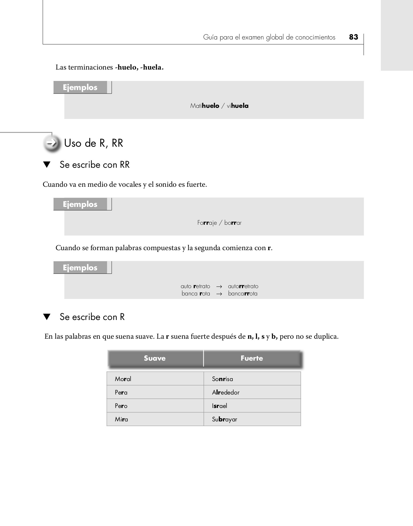 español unidad 11 - morquechodiego8 - Página 12 | Flip PDF en línea ...