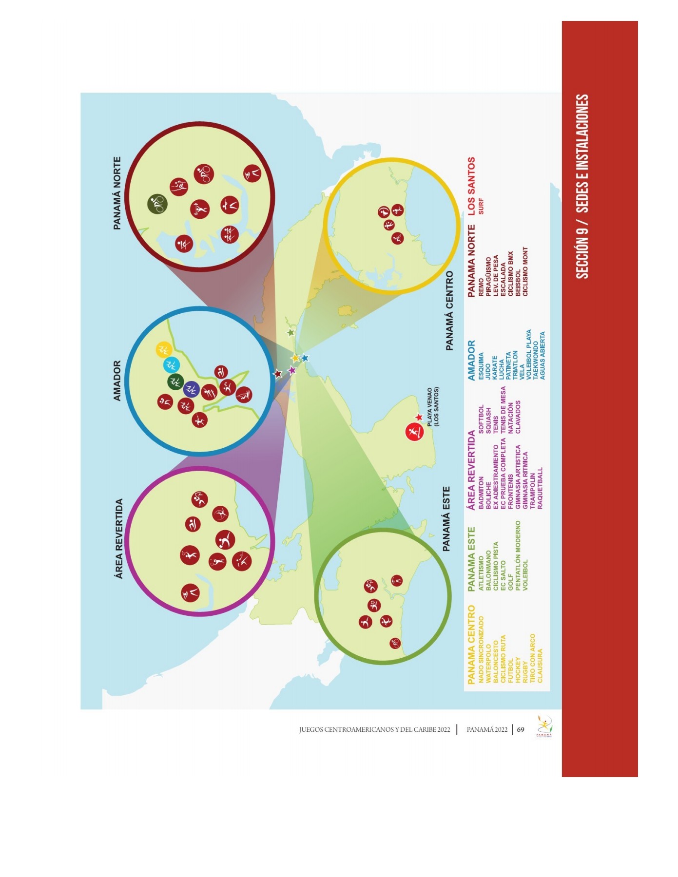 PANAMÁ 2022 - Dossiers - Español - copanredes - Página 87 | Flip PDF en ...