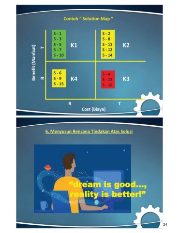 Leader Development Program Pupuk Indonesia - karyakikc - Page 26 | Flip ...