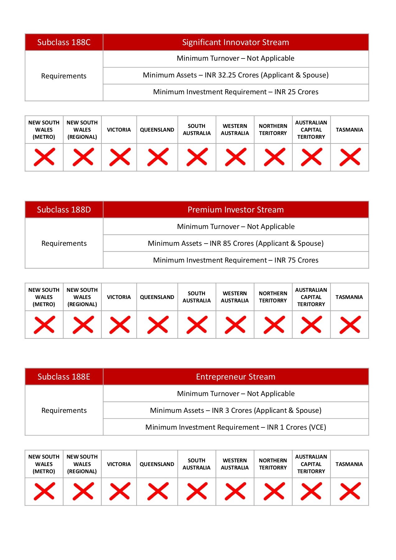 New IAR Template-v1 - pcba199 - Page 14 | Flip PDF Online | PubHTML5