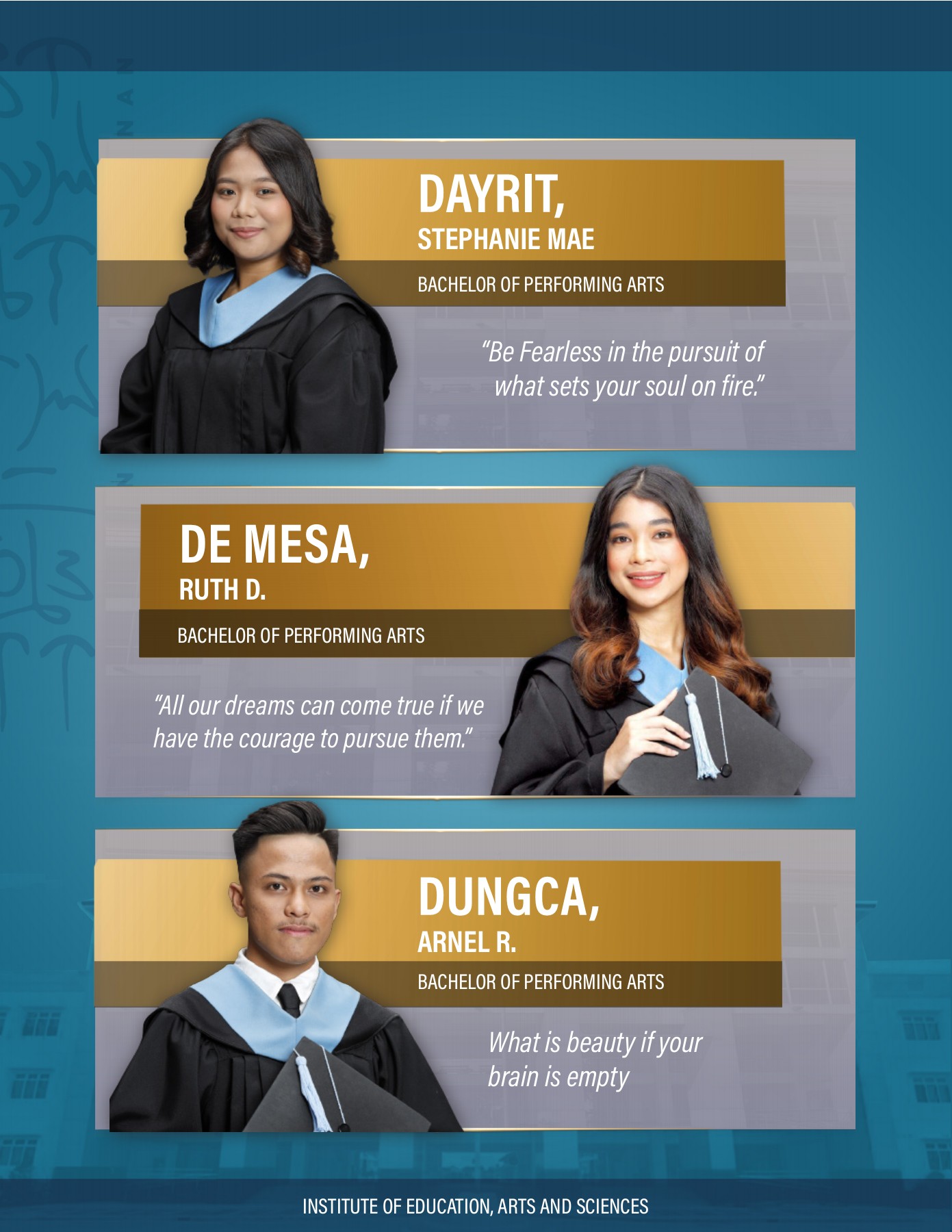 CCA YEARBOOK 2022 - Alumni Affairs and Placement Office - Page 155 ...