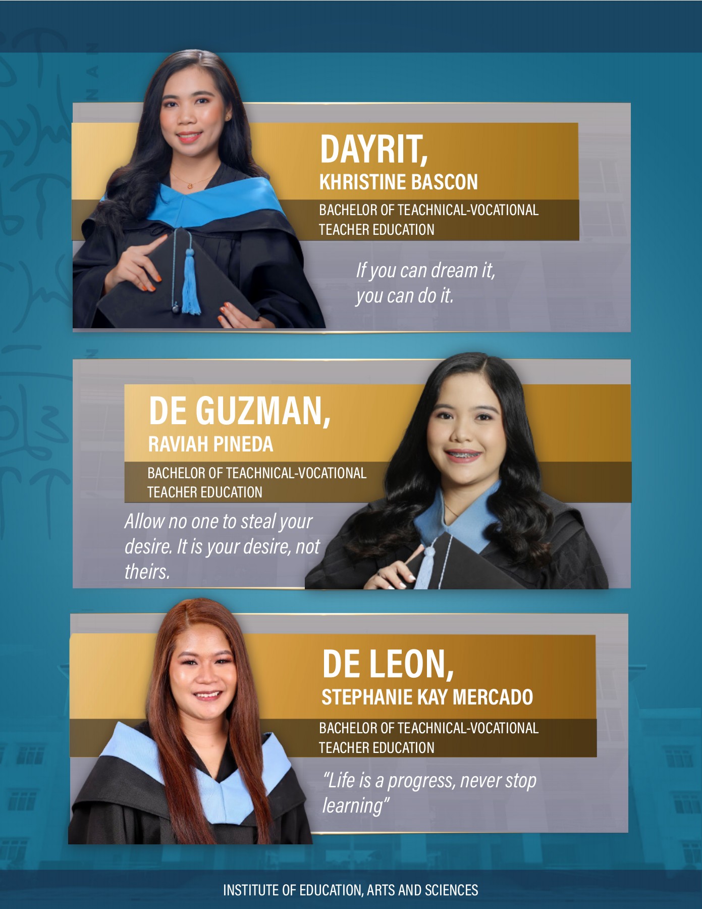 CCA YEARBOOK 2022 - Alumni Affairs and Placement Office - Page 239 ...