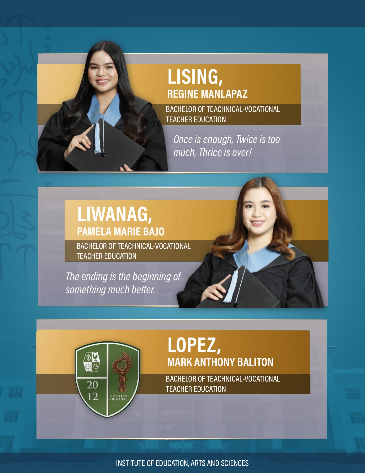 CCA YEARBOOK 2022 - Alumni Affairs and Placement Office - Page 249 ...