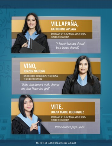 CCA YEARBOOK 2022 - Alumni Affairs and Placement Office - Page 263 ...