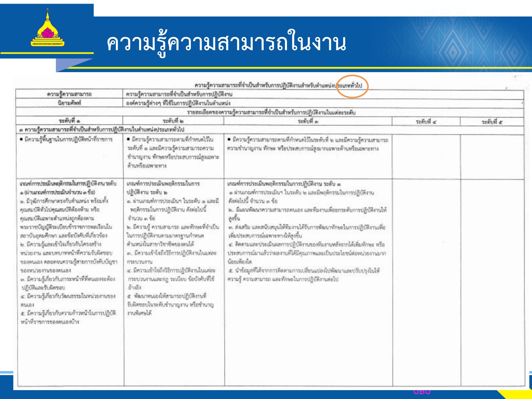 การกรอก IDP - rutaino001 - หน้าหนังสือ 9 | พลิก PDF ออนไลน์ | PubHTML5