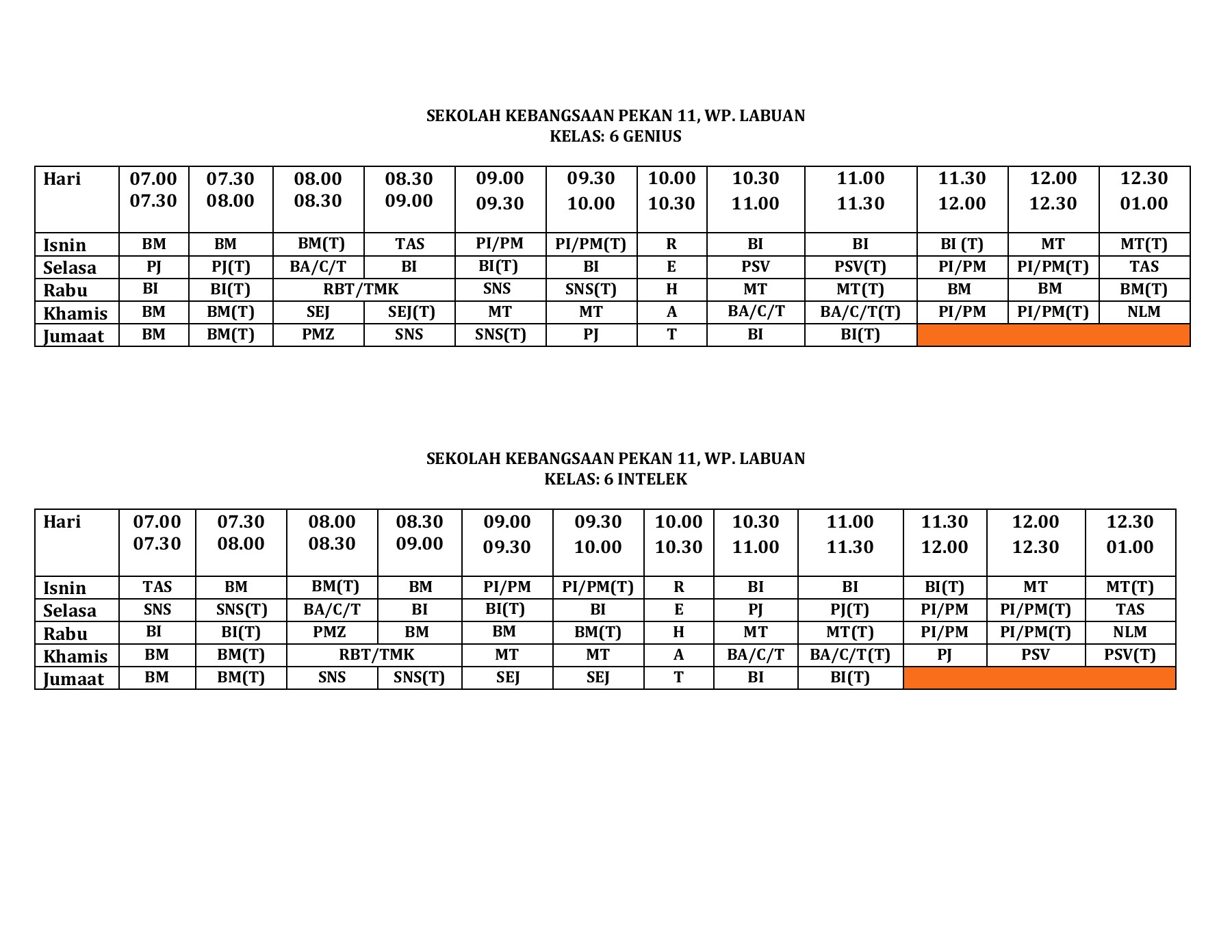 JADUAL WAKTU PDPR 2.0 - Nurul Atikah Idris - Muka Surat 11 | Membalik ...