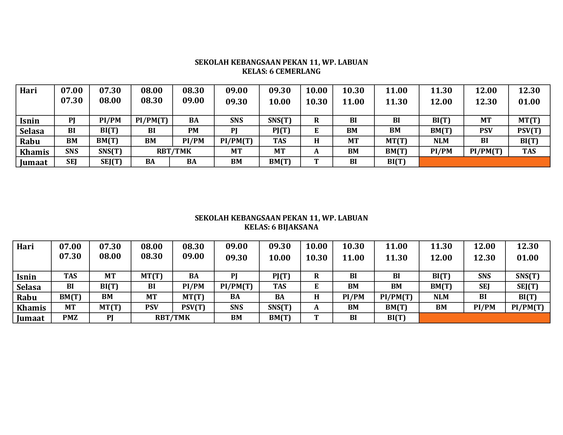 JADUAL WAKTU PDPR 2.0 - Nurul Atikah Idris - Muka Surat 12 | Membalik ...