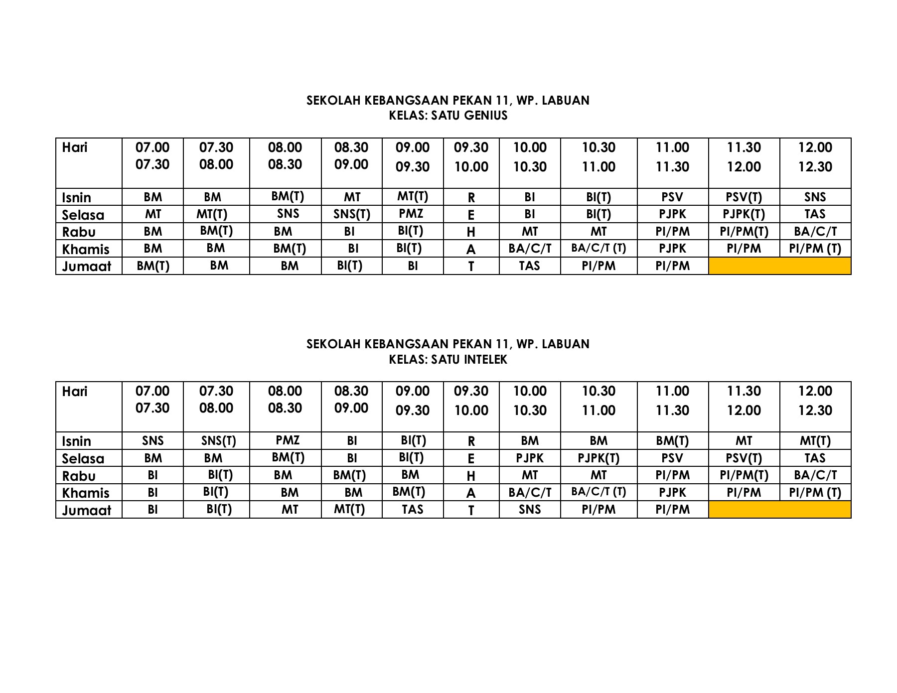JADUAL WAKTU PDPR 2.0 - Nurul Atikah Idris - Muka Surat 2 | Membalik ...