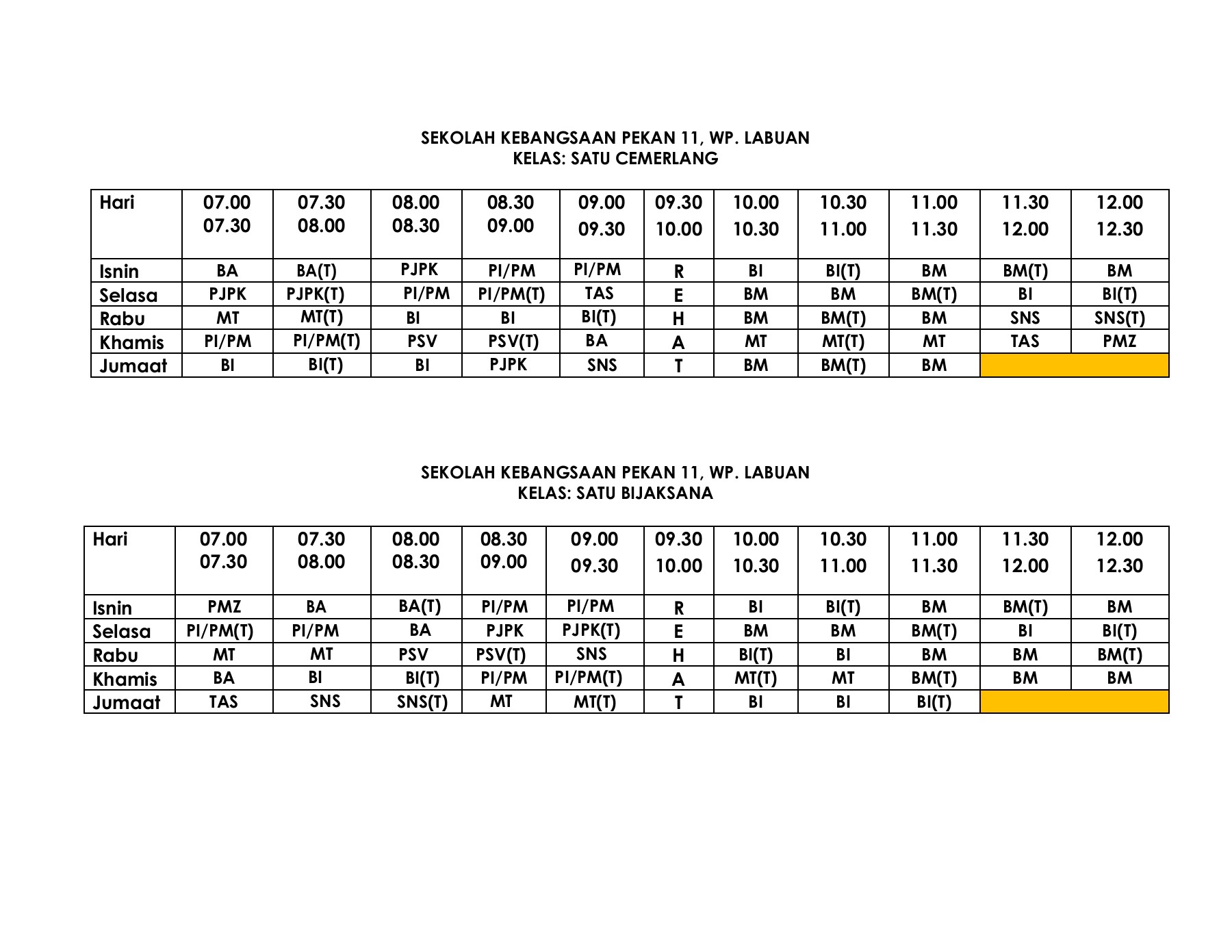 JADUAL WAKTU PDPR 2.0 - Nurul Atikah Idris - Muka Surat 3 | Membalik ...