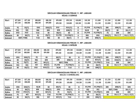 JADUAL WAKTU PDPR 2.0 - Nurul Atikah Idris - Muka Surat 10 | Membalik ...