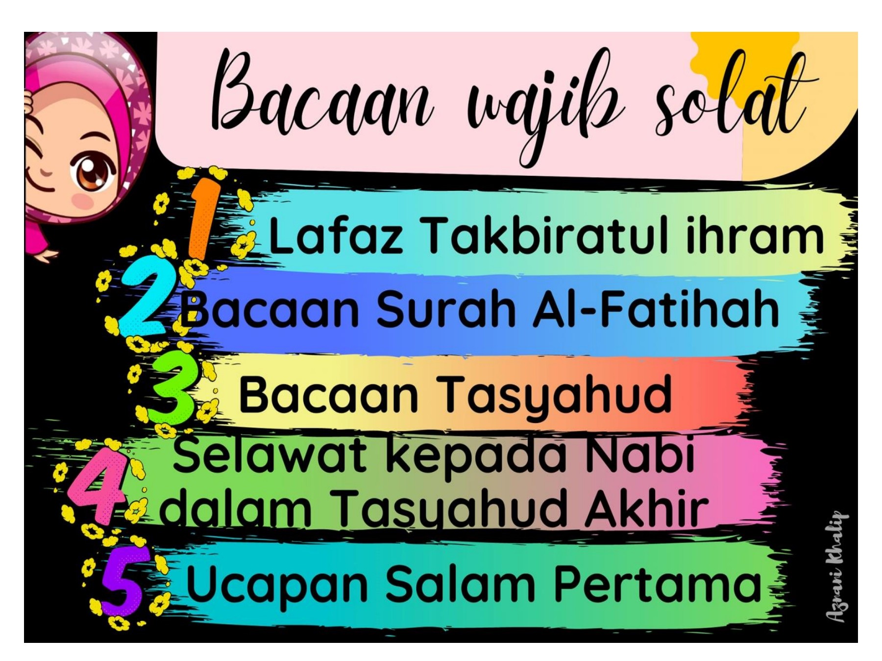 BACAAN WAJIB SOLAT - Nurul Atikah Idris - Muka Surat 2 | Membalik PDF ...