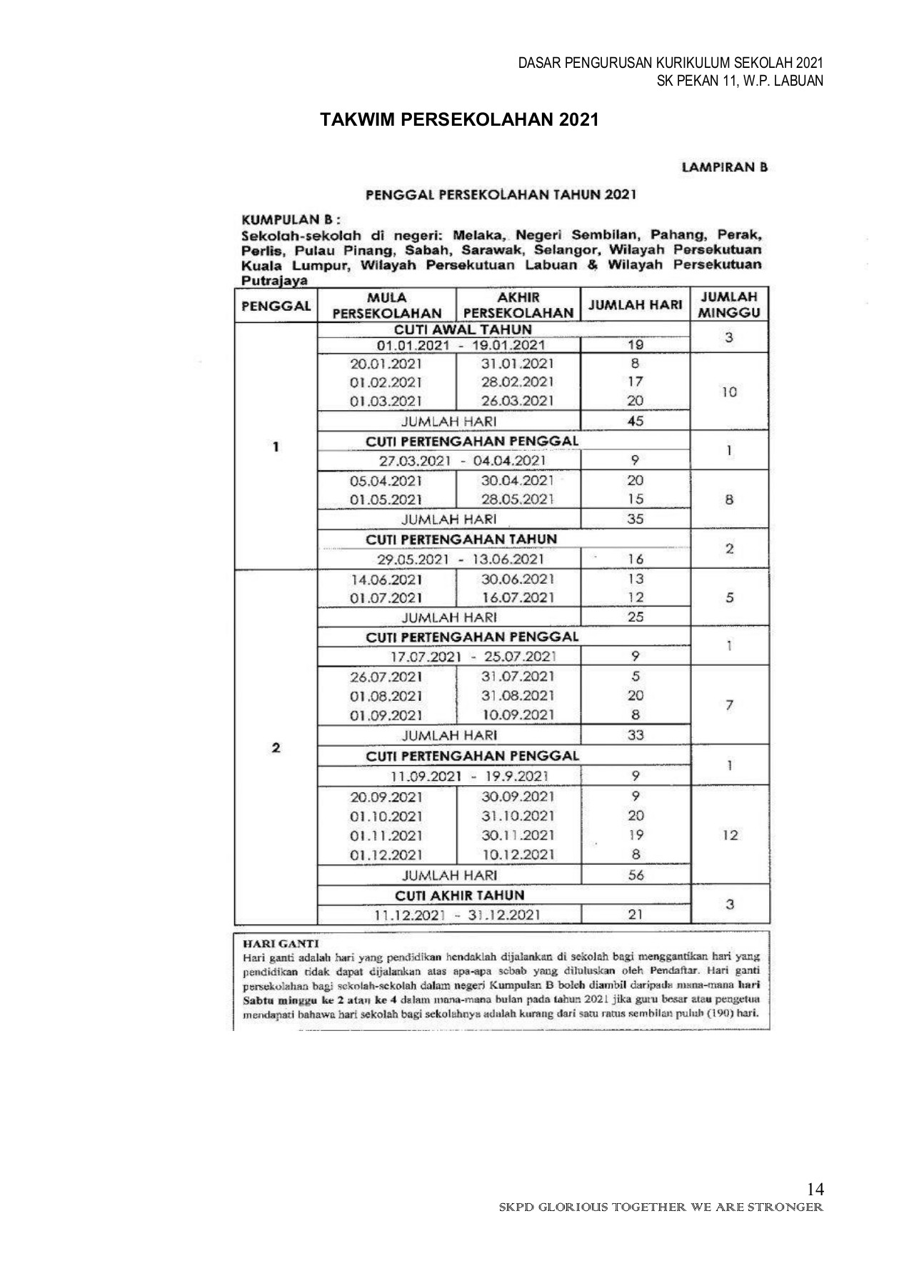 Dasar Pengurusan Kurikulum 2021 - Nurul Atikah Idris - Muka Surat 14 | Membalik PDF Dalam talian ...