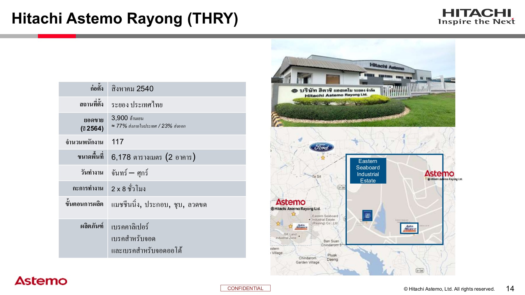 Company general Information - Hitachi Astemo Rayong - Page 14 | Flip ...