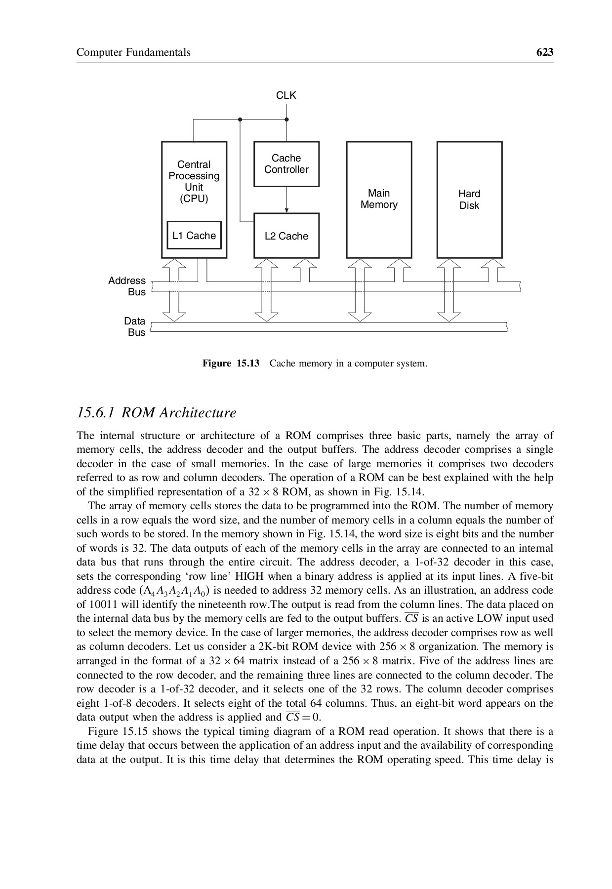 DTM - Nandan Patil - Page 639 | Flip PDF Online | PubHTML5
