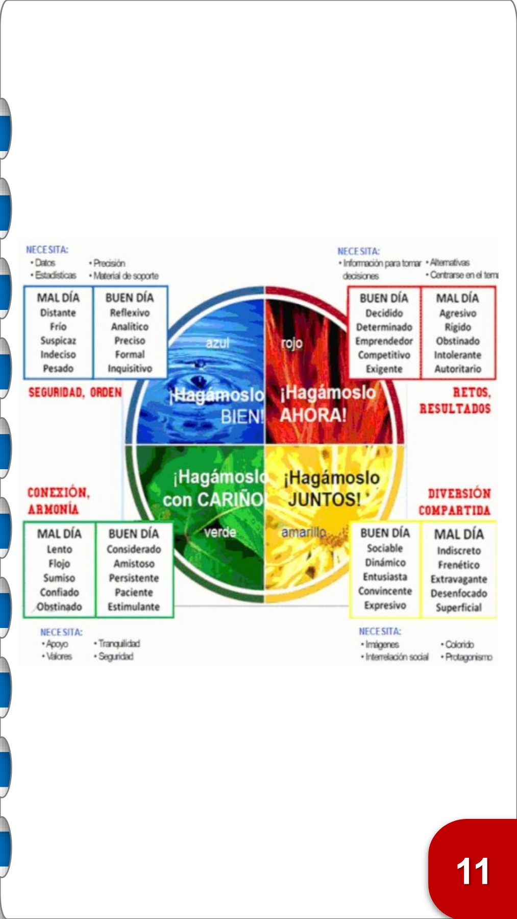 1 - maragyaf - Página 14 | Flip PDF en línea | PubHTML5