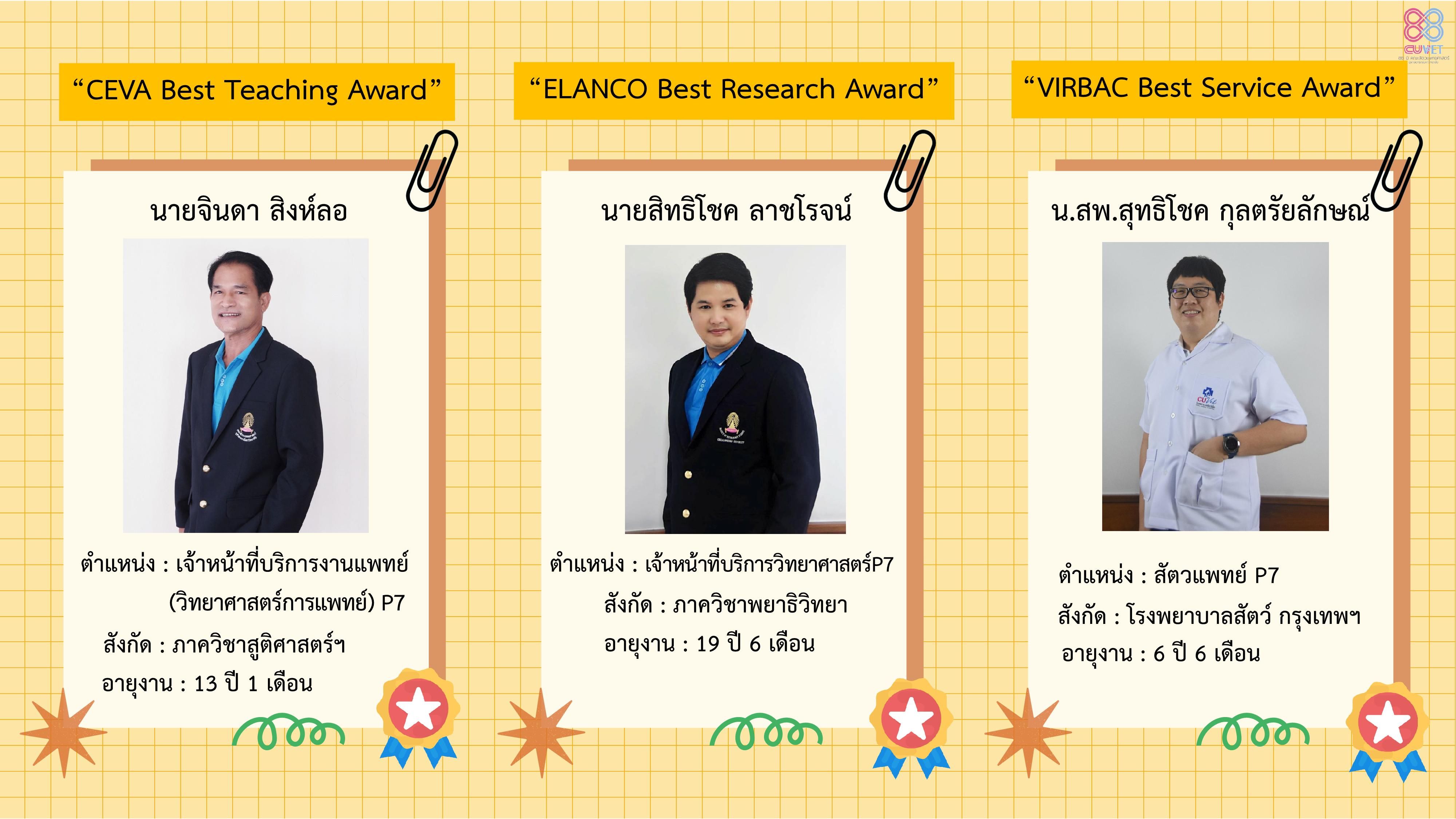 PowerPoint Presentation - Kornwan Vejjanukroh - Page 11 | Flip PDF Online | PubHTML5