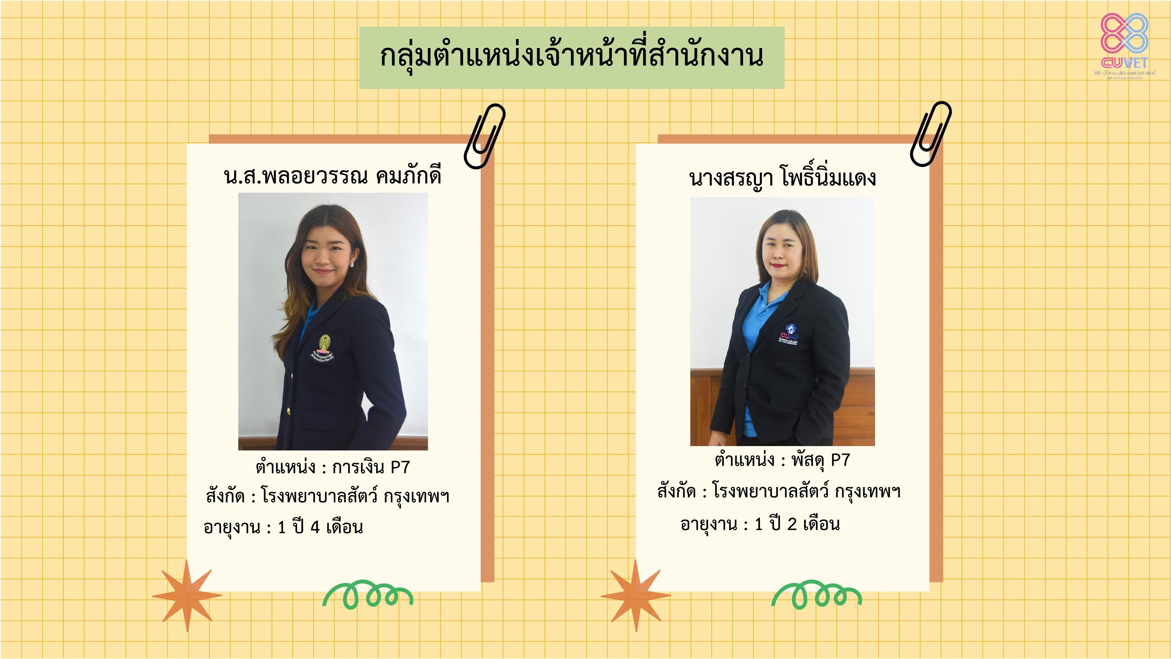 PowerPoint Presentation - Kornwan Vejjanukroh - Page 17 | Flip PDF Online | PubHTML5