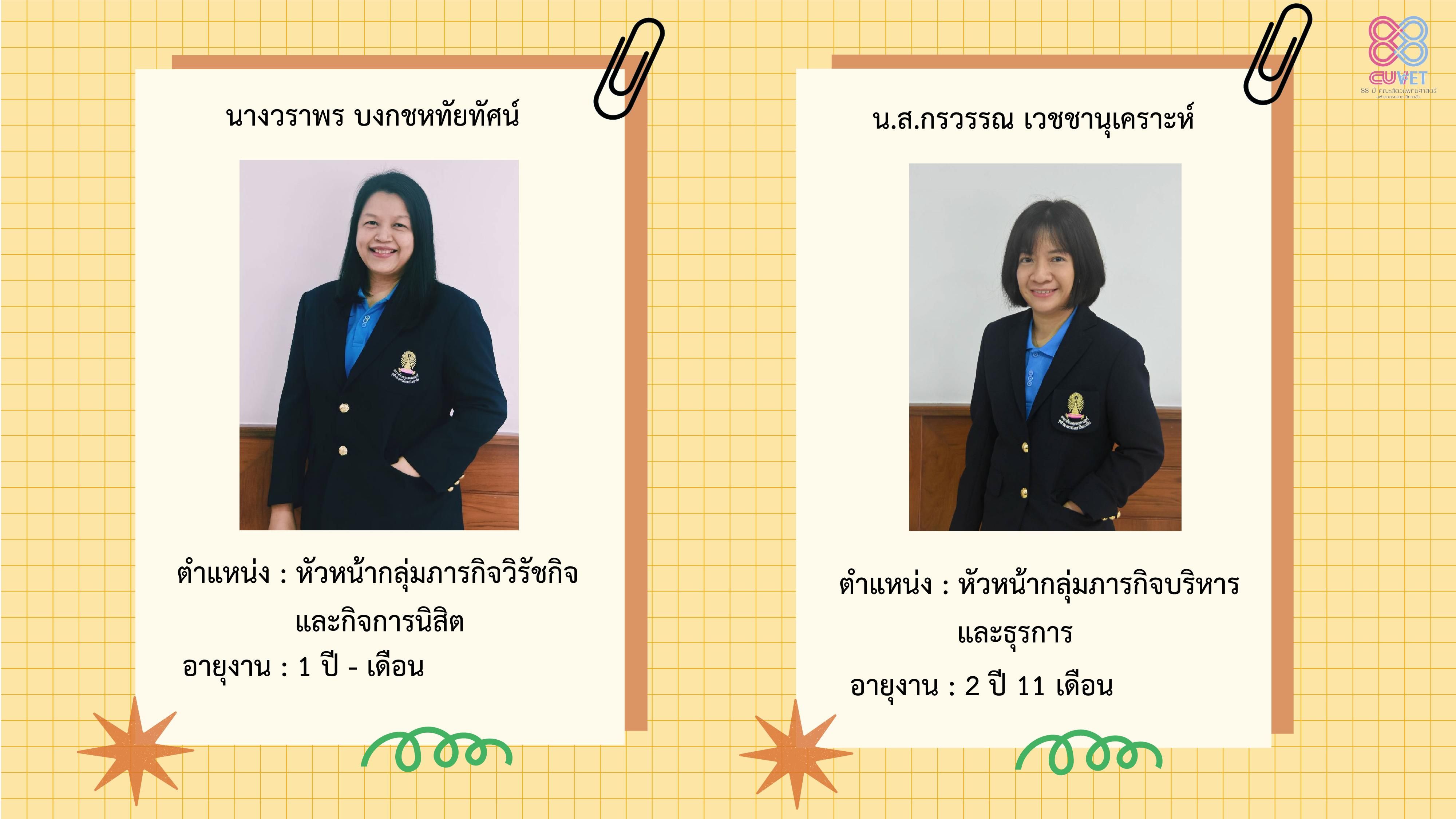 PowerPoint Presentation - Kornwan Vejjanukroh - Page 7 | Flip PDF Online | PubHTML5