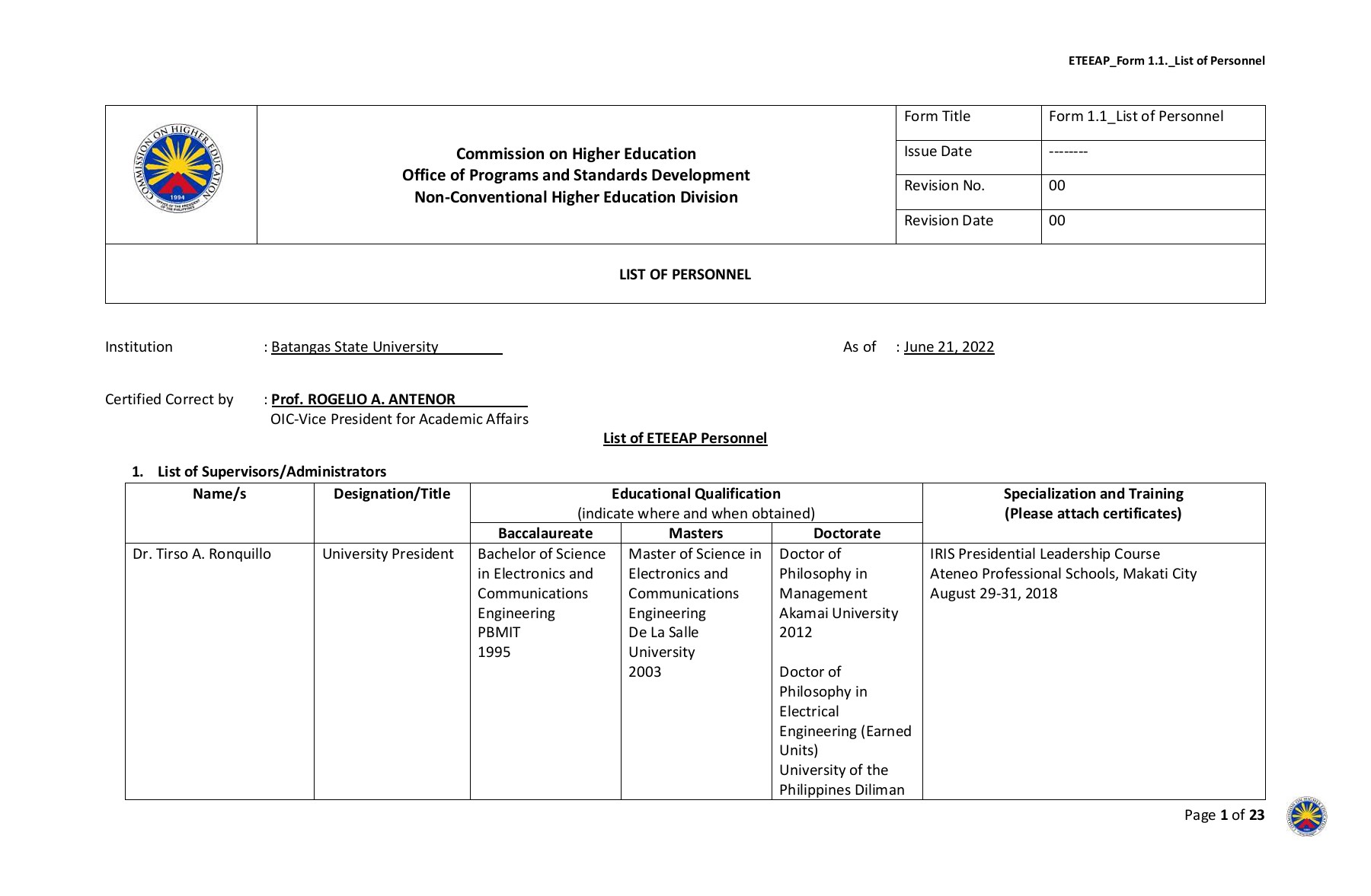 ETEEAP Form 1.1_List of Personnel - Charlyn Velasquez - Page 1 - 23 ...