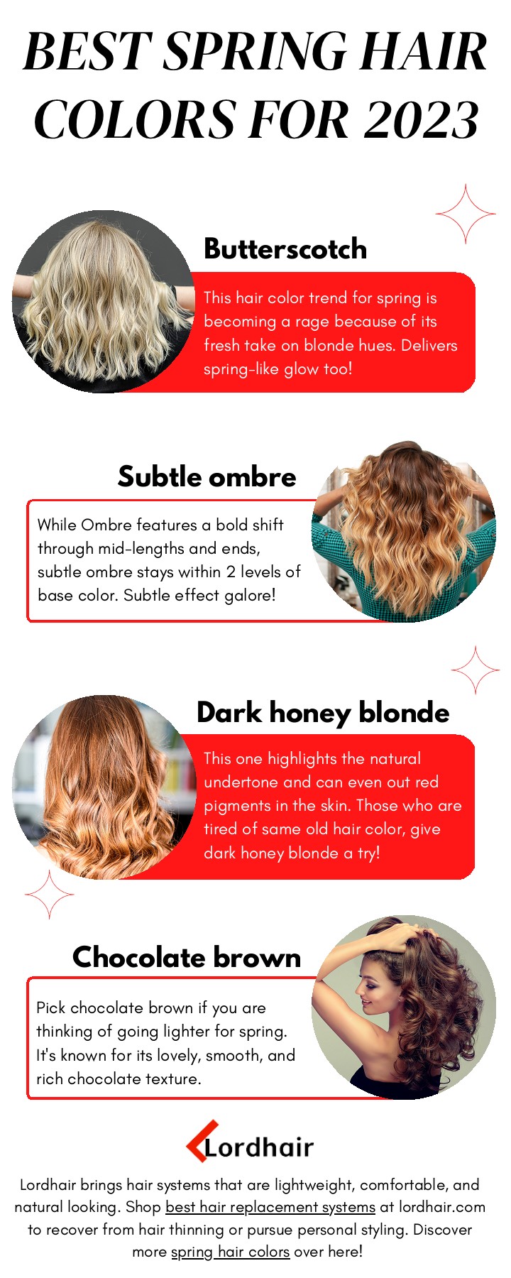 Best Spring Hair Color For 2023 - Lordhair - Page 1 - 1 | Flip PDF ...