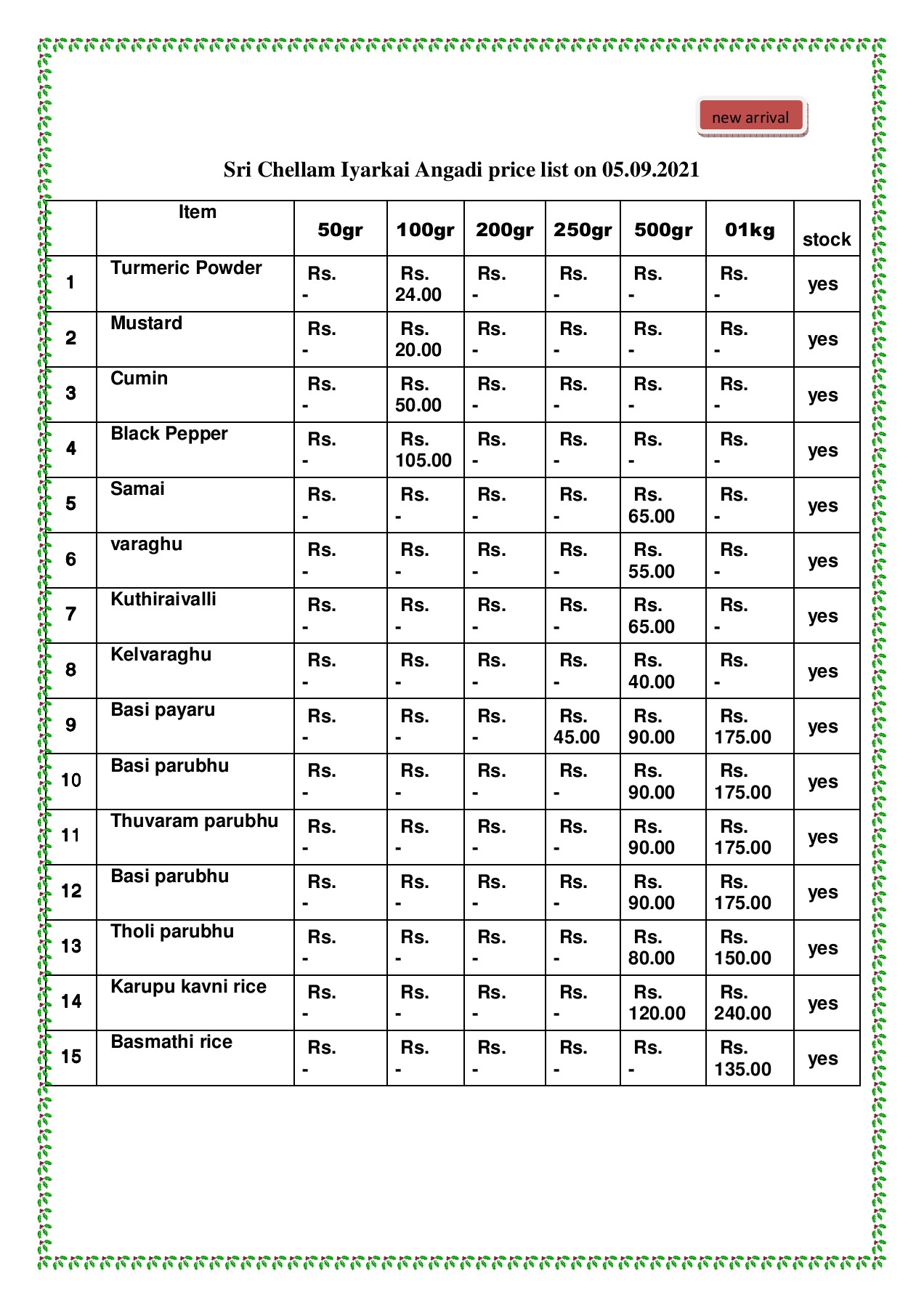 prize list on 05092021 - Durai Pandian - Page 2 | Flip PDF Online ...