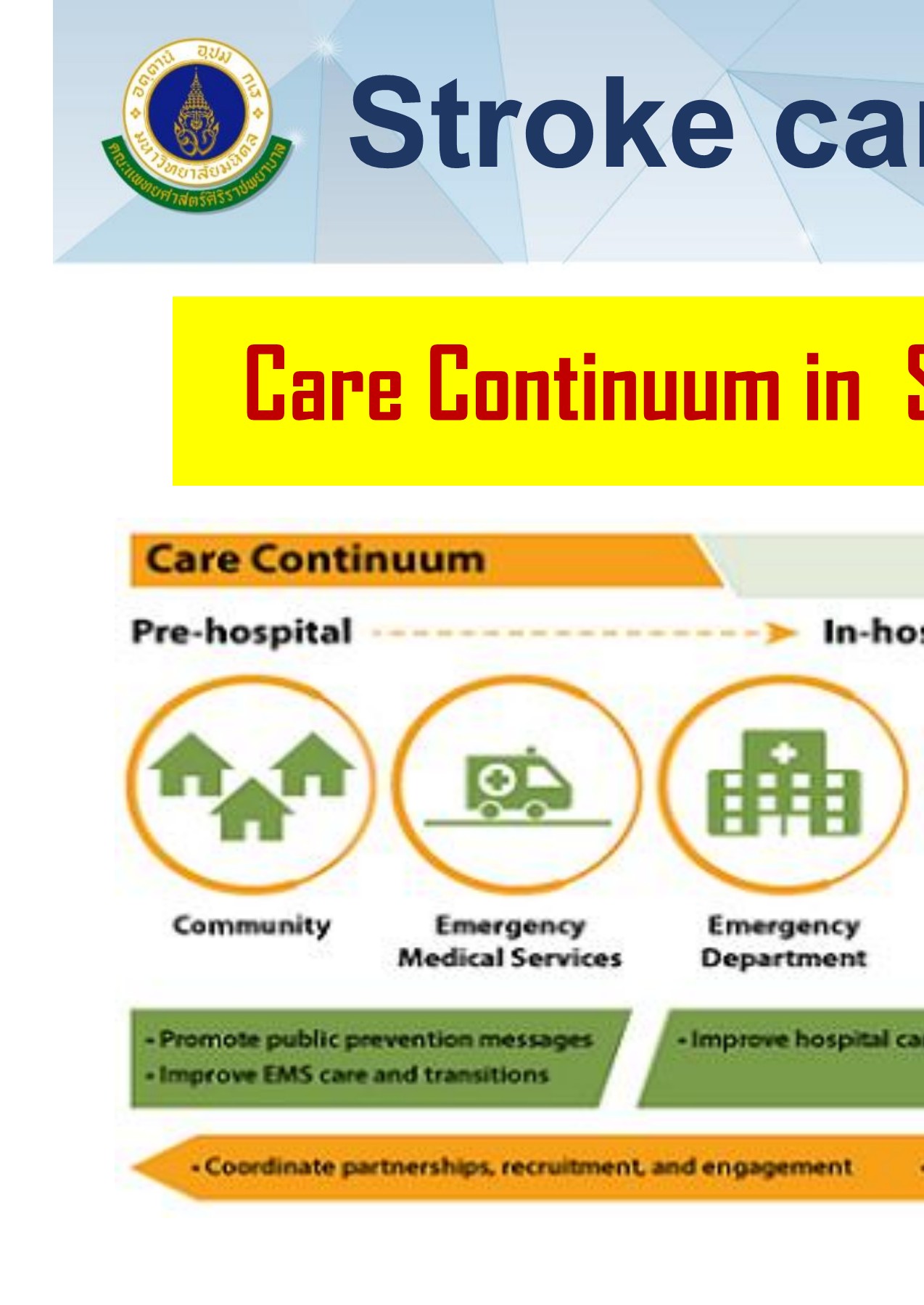 นวัตกรรมการดูแลผู้ป่วย Stroke จากชุมชนสู่โรงพยาบาล-รศ.ดร.วันเพ็ญ ภิญโญภาาสกุล - Paweetida Jit ...