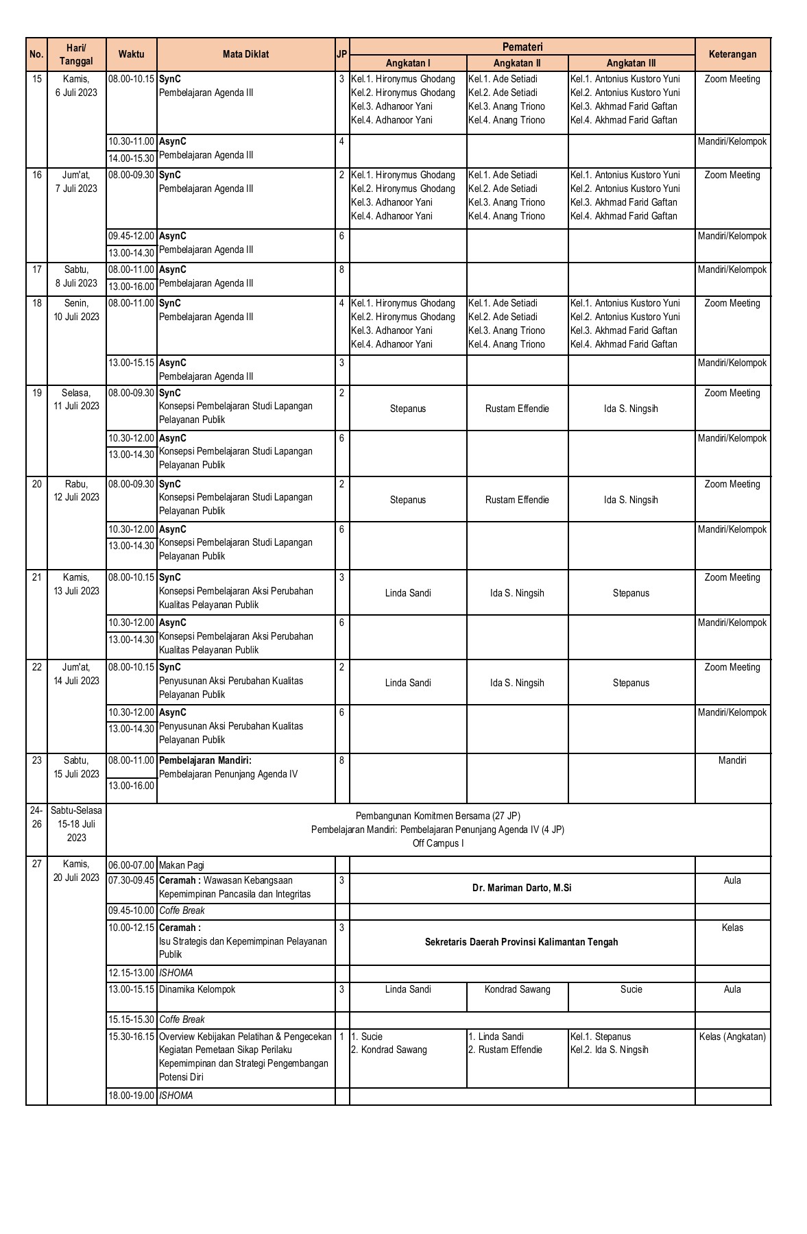 Jadwal_PKP_2023 Gelombang I_new - SATPOL PP DAN DAMKAR KAB.KAPUAS - Page 2 | Flip PDF Online ...