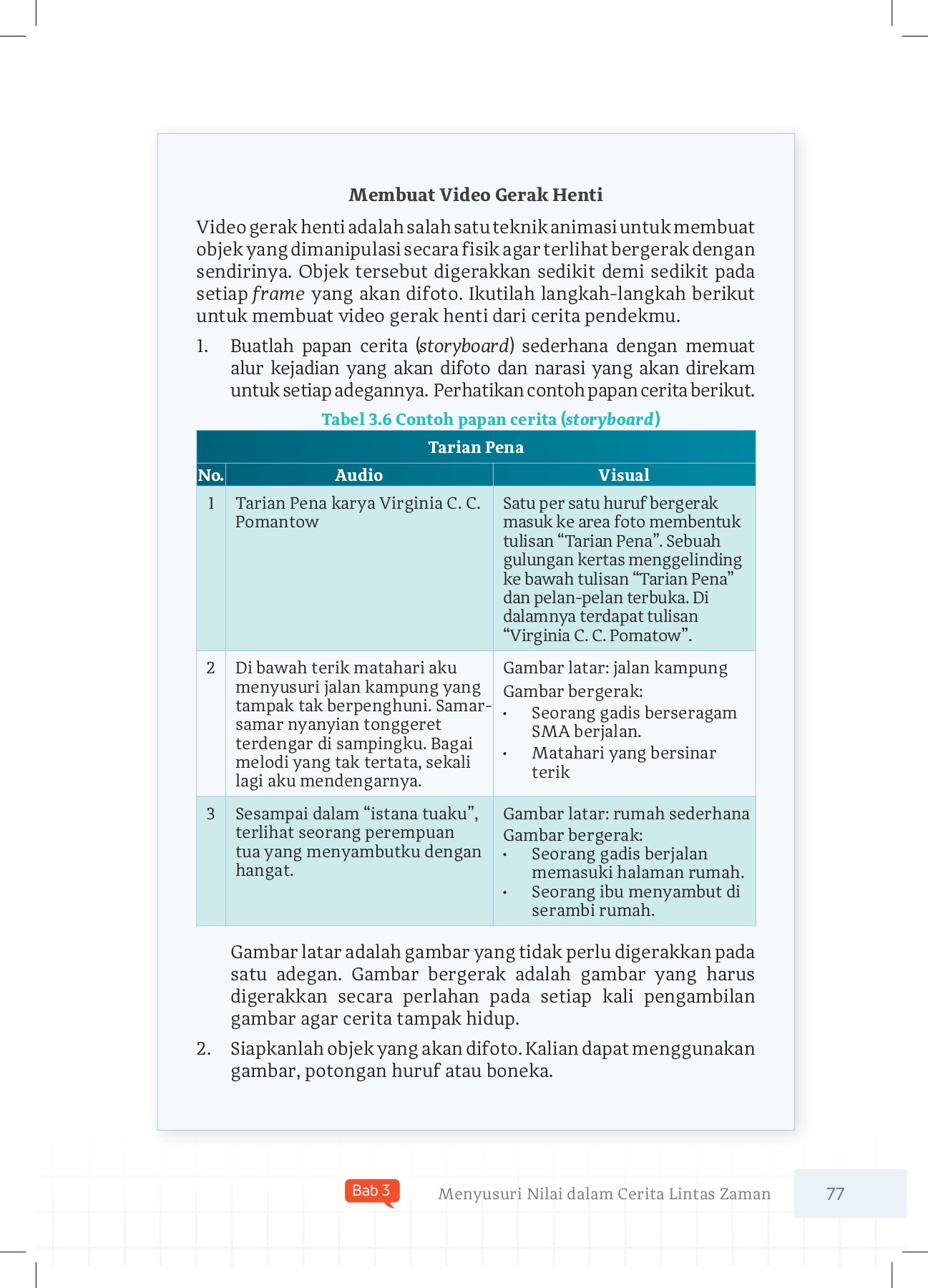 Buku Murid Bahasa Indonesia - Berbahasa dan Berbahasa dan Bersastra Indonesia Bab 3 - Fase E ...