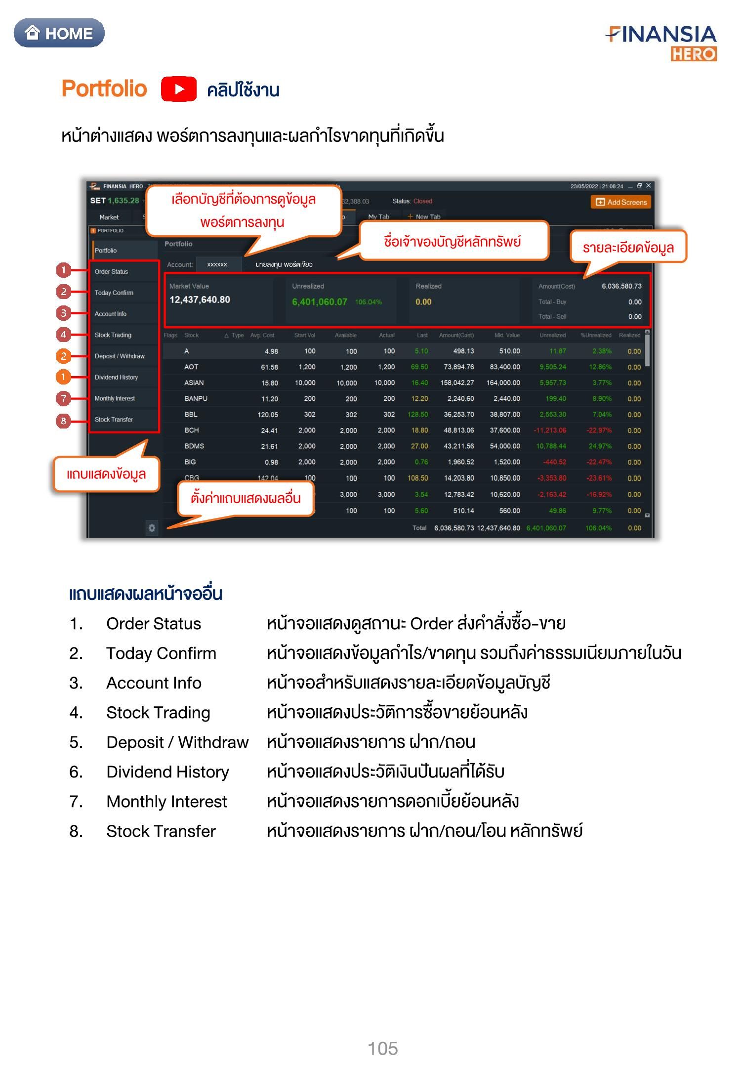 E-Book Turn Pro - เกรียงไกร ศวัสตนานนท์ - Page 110 | Flip PDF Online ...