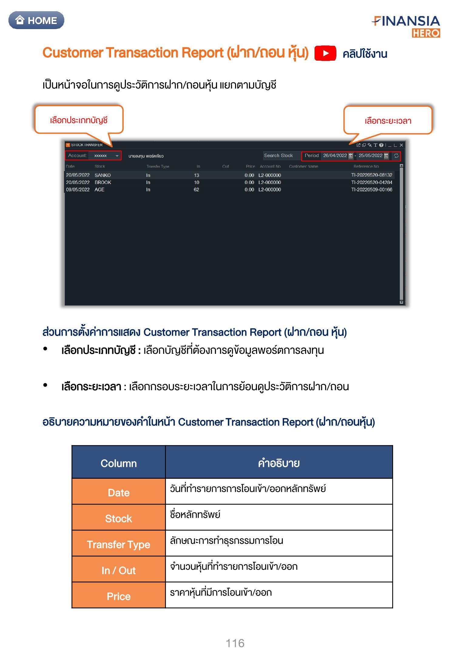E-Book Turn Pro - เกรียงไกร ศวัสตนานนท์ - Page 121 | Flip PDF Online | PubHTML5