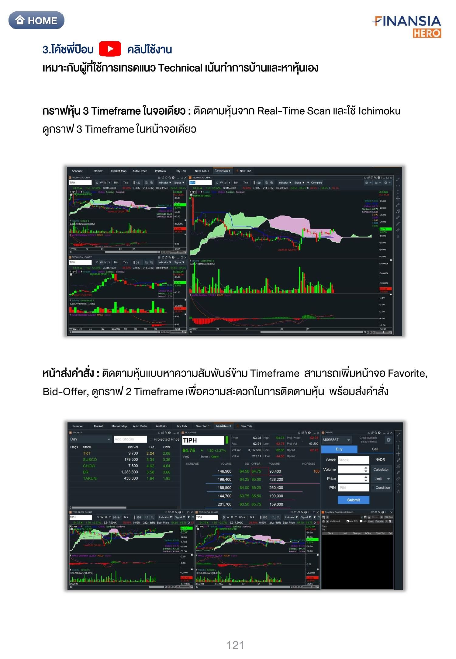 E-Book Turn Pro - เกรียงไกร ศวัสตนานนท์ - Page 126 | Flip PDF Online ...