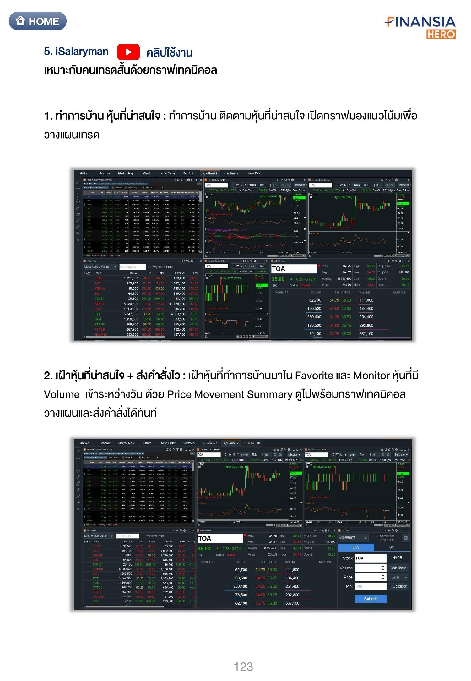 E-Book Turn Pro - เกรียงไกร ศวัสตนานนท์ - Page 128 | Flip PDF Online | PubHTML5