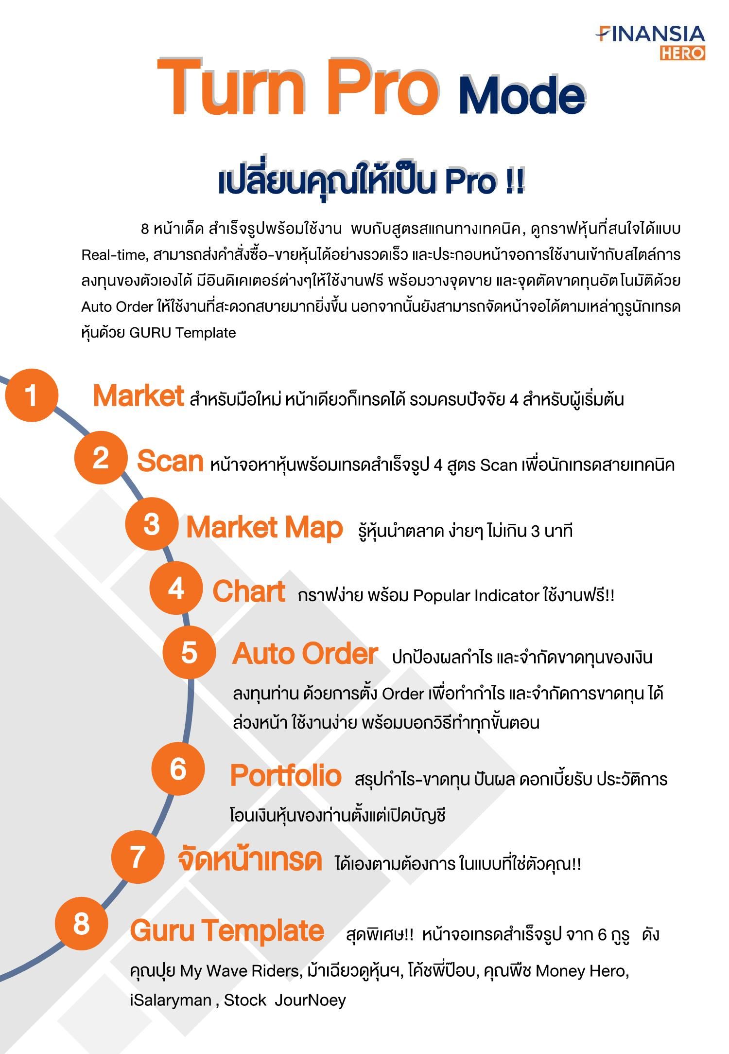 E-Book Turn Pro - เกรียงไกร ศวัสตนานนท์ - Page 2 | Flip PDF Online ...
