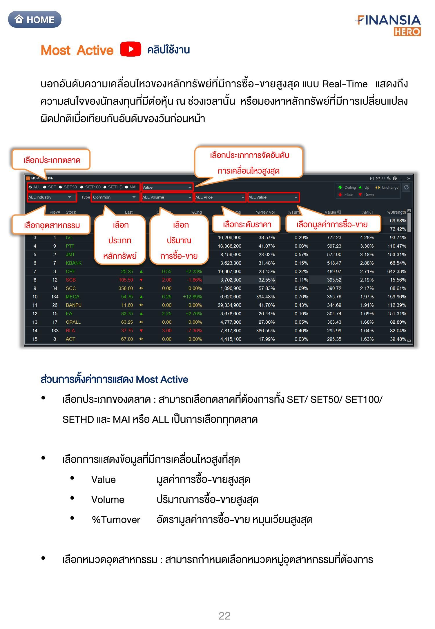 E-Book Turn Pro - เกรียงไกร ศวัสตนานนท์ - Page 27 | Flip PDF Online | PubHTML5