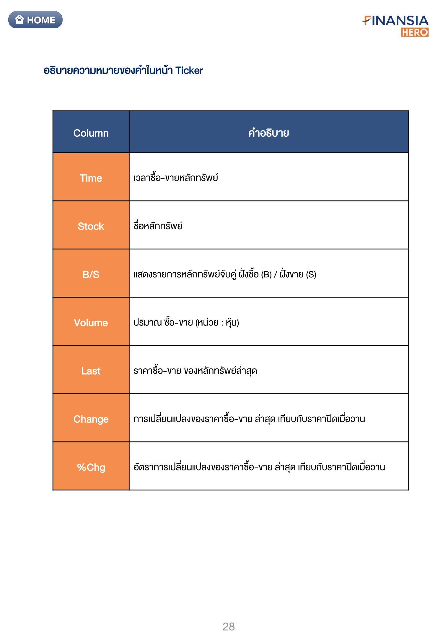 E-Book Turn Pro - เกรียงไกร ศวัสตนานนท์ - Page 33 | Flip PDF Online | PubHTML5